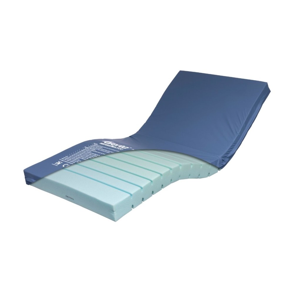 Invacare Hospital Bed & Pressure Mattress Package – Adjustable ...