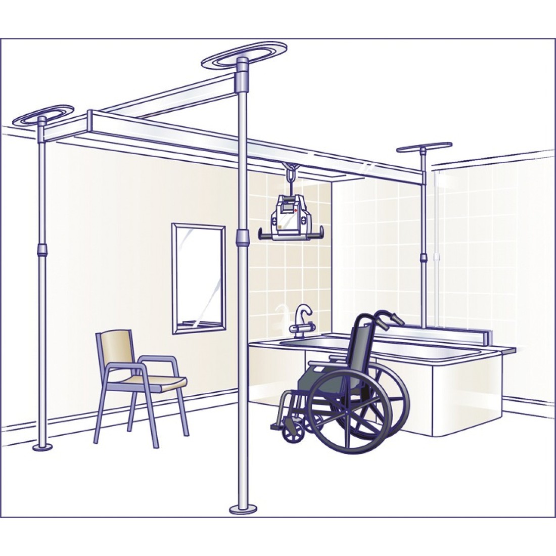 Oxford Easytrack 3-Post Gantry System | Corner-Mounted Hoist Track