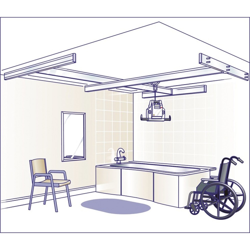 Oxford Easytrack 3-Post Gantry System | Corner-Mounted Hoist Track
