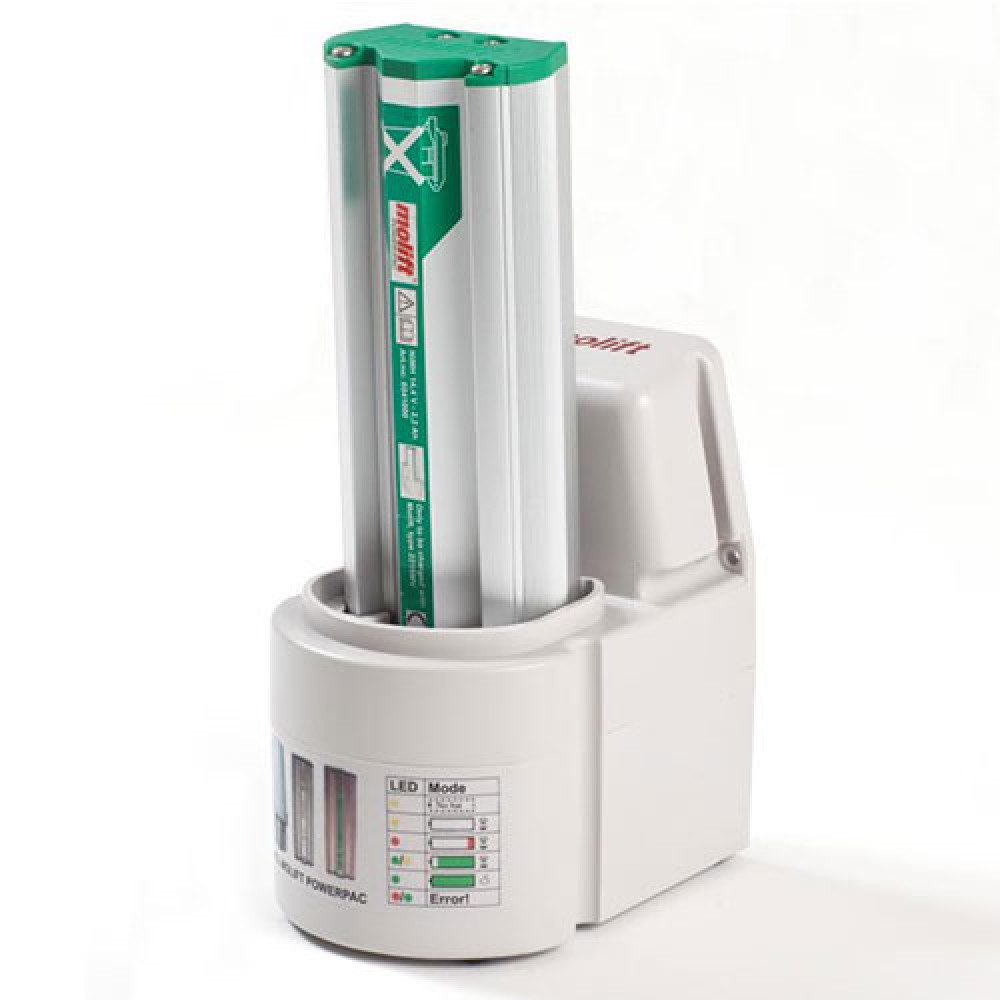 Molift Battery and Charger Kit