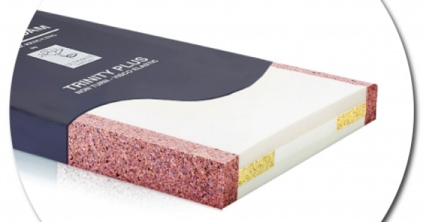 Trinity Plus Bariatric Mattress Replacement